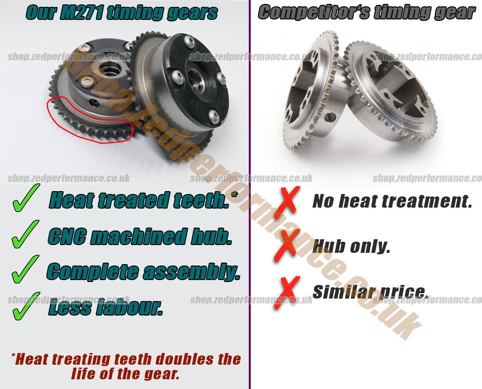 M271 Kompressor C180 camshaft inlet timing gears